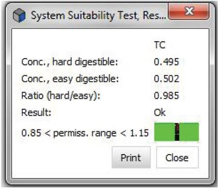 德國elementar / 2023年九月份電子報-acquray TOC和vario TOC cube的對於製藥領域系統適用性的驗證-明技科學儀器有限公司